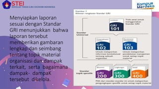 TM 13_PEDOMAN PENYUSUNAN SR_GRI laporan berkelanjutan | PPTX