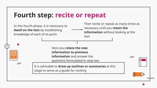 Journal review of Islamic Leadership.pptx
