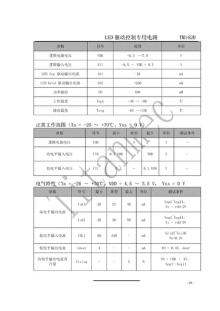 Original Led Driver IC TM1620 1620 New Shenzhen | PDF