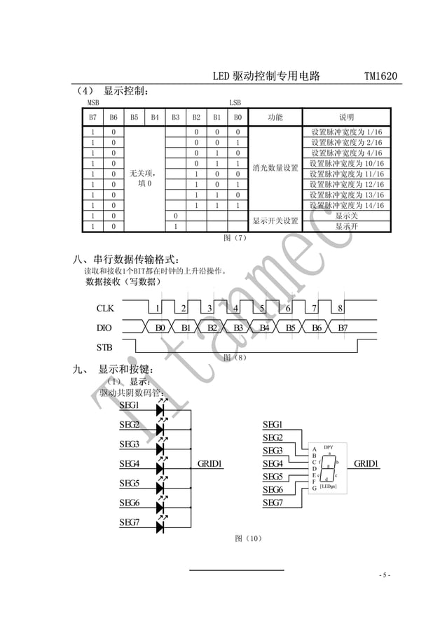 Original Led Driver IC TM1620 1620 New Shenzhen | PDF