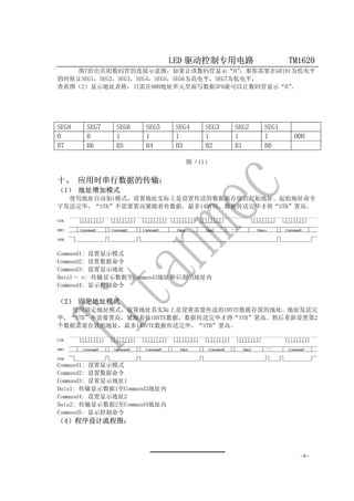 Original Led Driver IC TM1620 1620 New Shenzhen | PDF