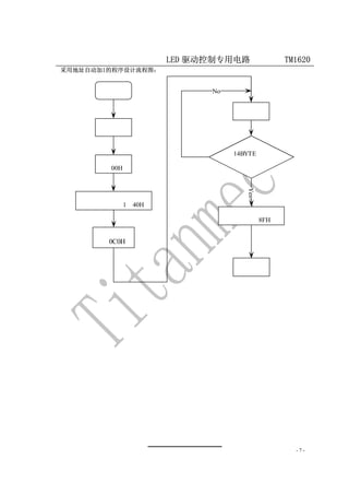 Original Led Driver IC TM1620 1620 New Shenzhen | PDF
