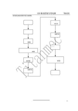 Original Led Driver IC TM1620 1620 New Shenzhen | PDF