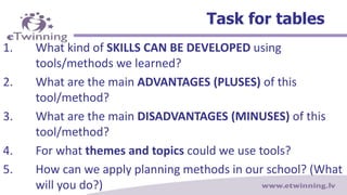 planning cross-curriculum cooperation | PPTX
