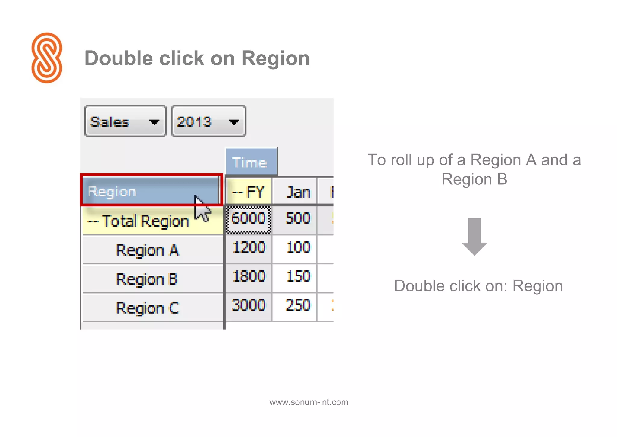How To Create Custom Consolidations In Tm1 Ppt Computing Technology And Computing