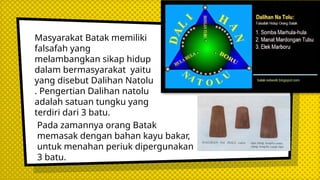 Budaya Nusantara (Batak & Sumatera Tengah) | PPTX