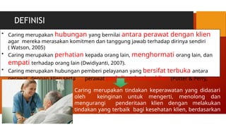 TM 1 Konsep caring dalam Keperawatan.pptx