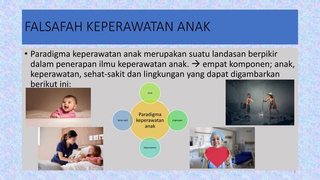 Tm 1 konsep dasar keperawatan anak | PPT