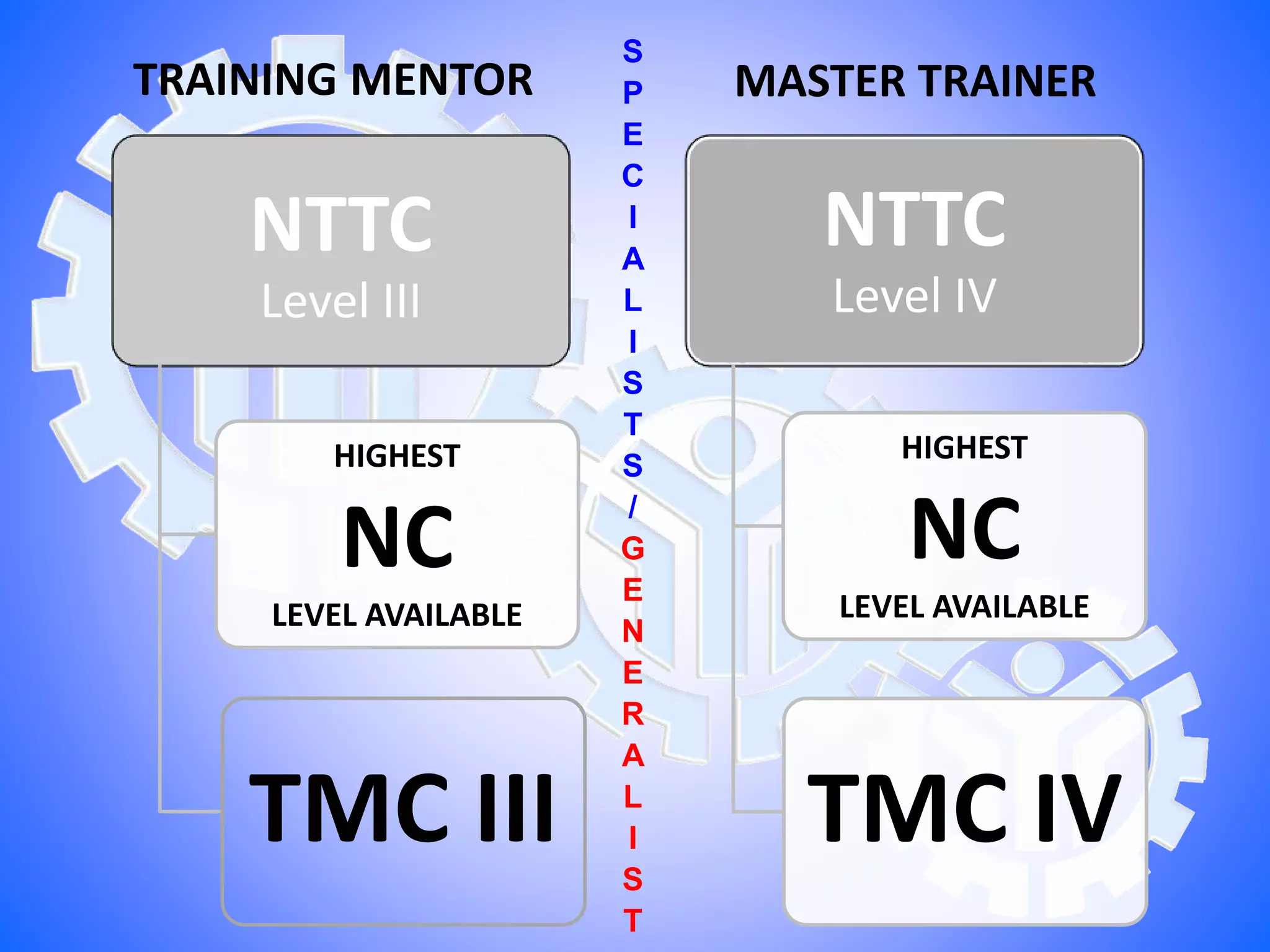TM1 Opening Presentation.pptx