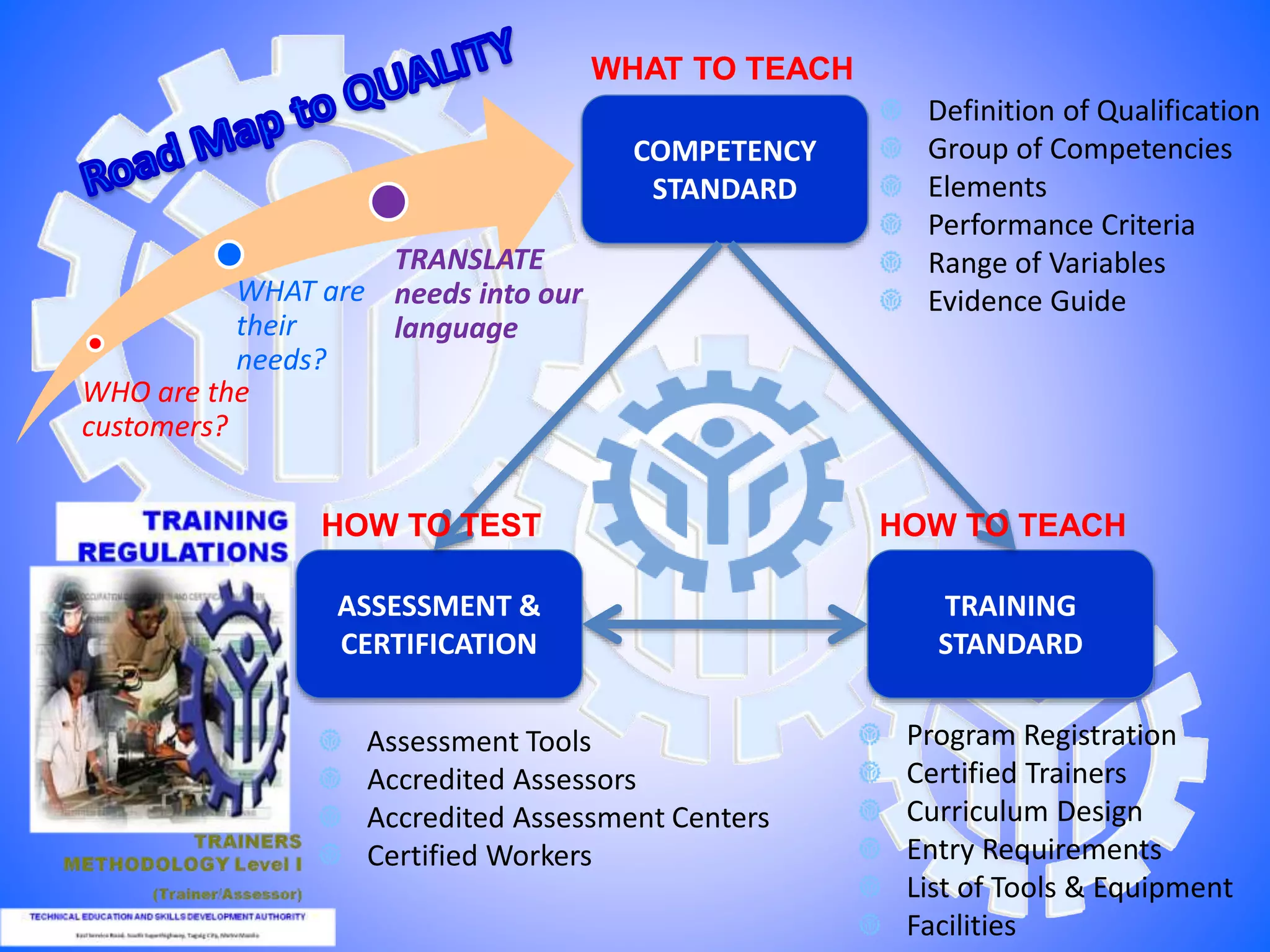 TM1 Opening Presentation.pptx