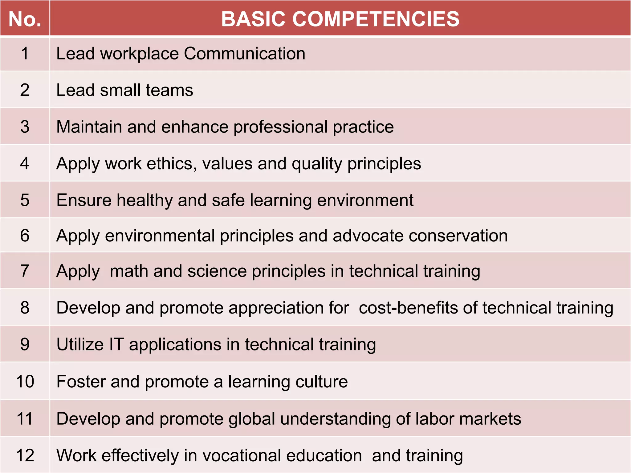 TM1 Opening Presentation.pptx