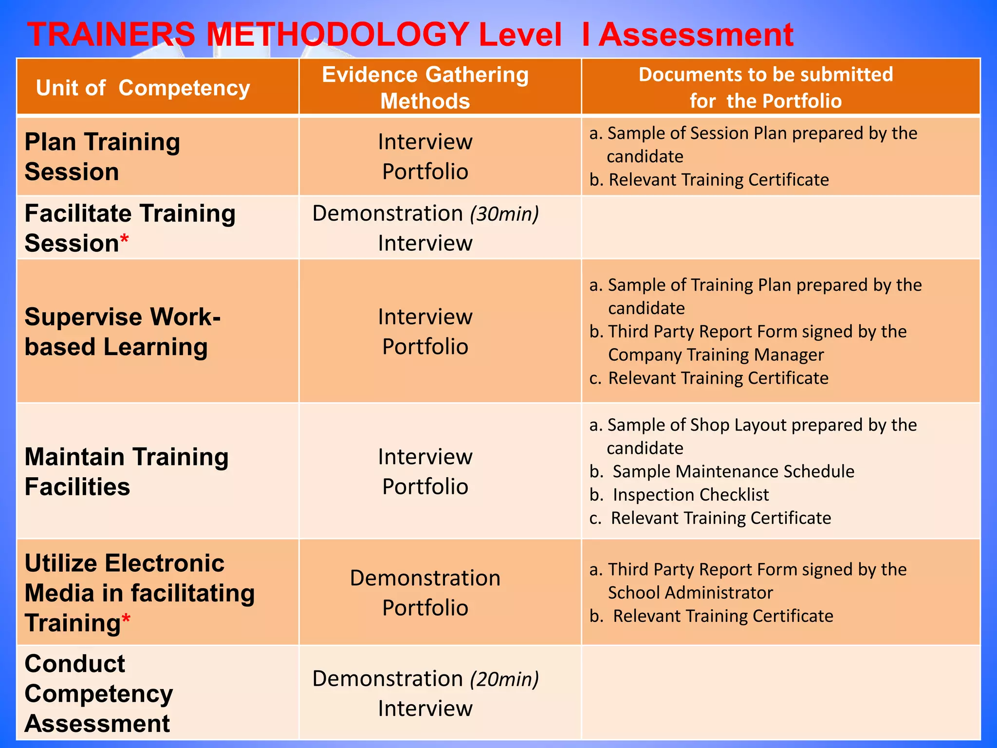 TM1 Opening Presentation.pptx