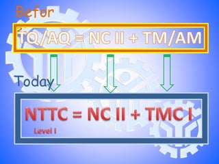 TM1 Opening Presentation.pptx