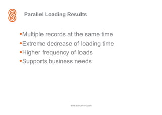 Tm1 parallel loading | PPT