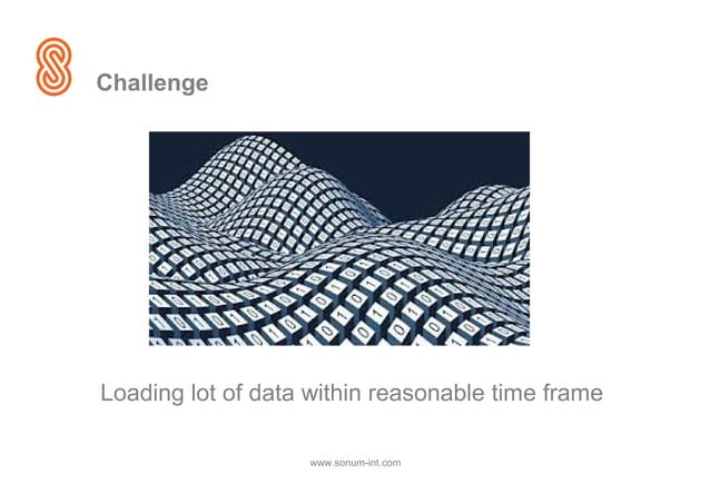 Tm1 parallel loading | PPT