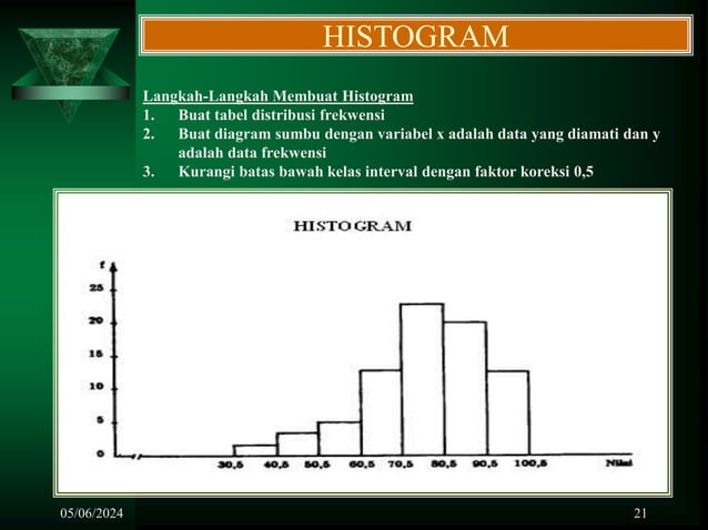 TM 1 STATISTIK & STATISTIKA PROGRAM STB | PPT