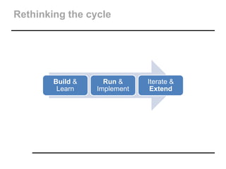 Beyond a TM1 Project - Building a sustainable solution and competency ...