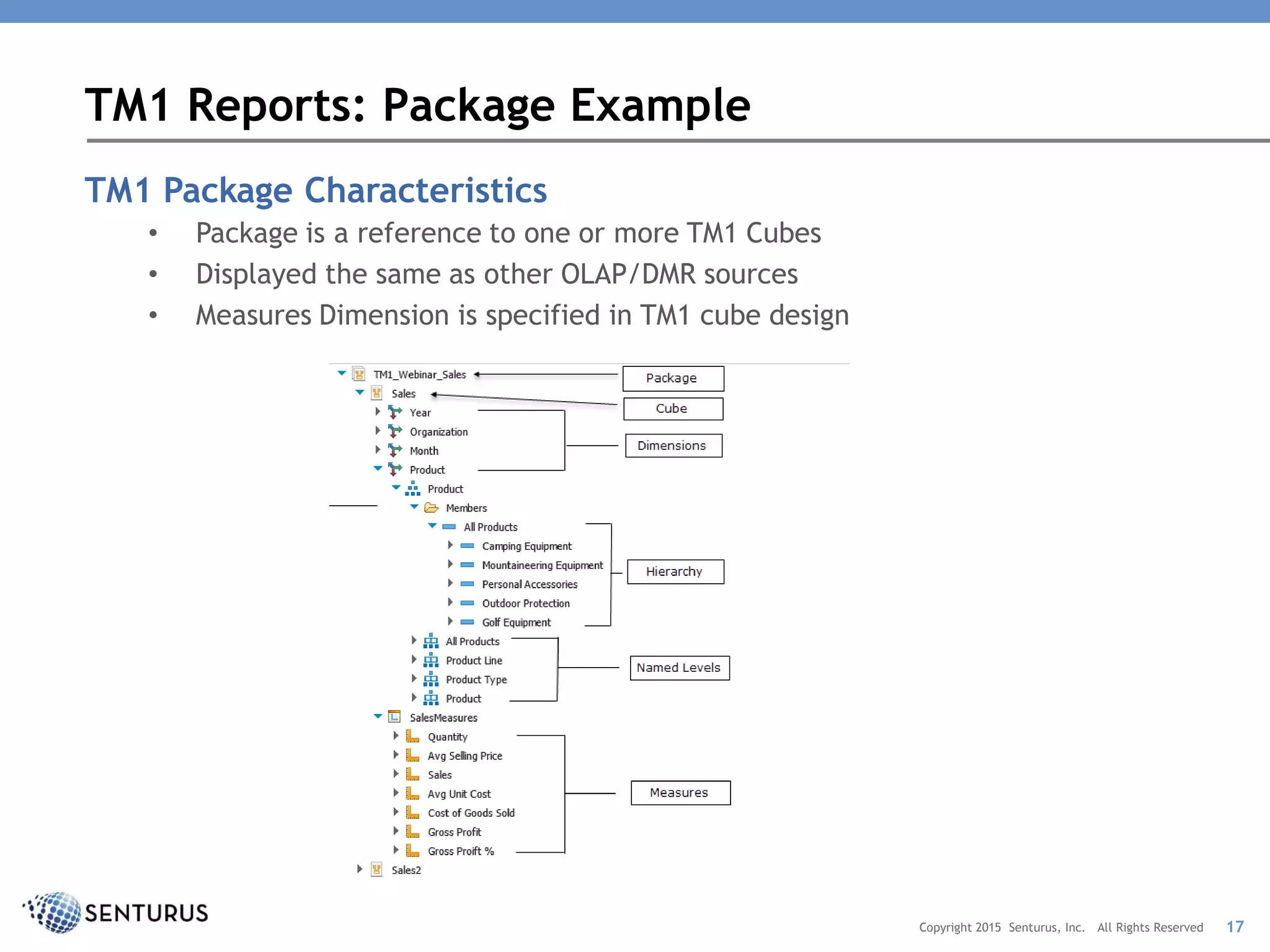Using TM1 Cubes with Cognos BI: Three Tips for TM1 Cube Design | PDF