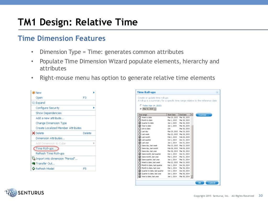 Using Tm1 Cubes With Cognos Bi Three Tips For Tm1 Cube Design