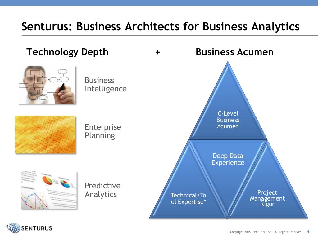 Using Tm1 Cubes With Cognos Bi Three Tips For Tm1 Cube Design