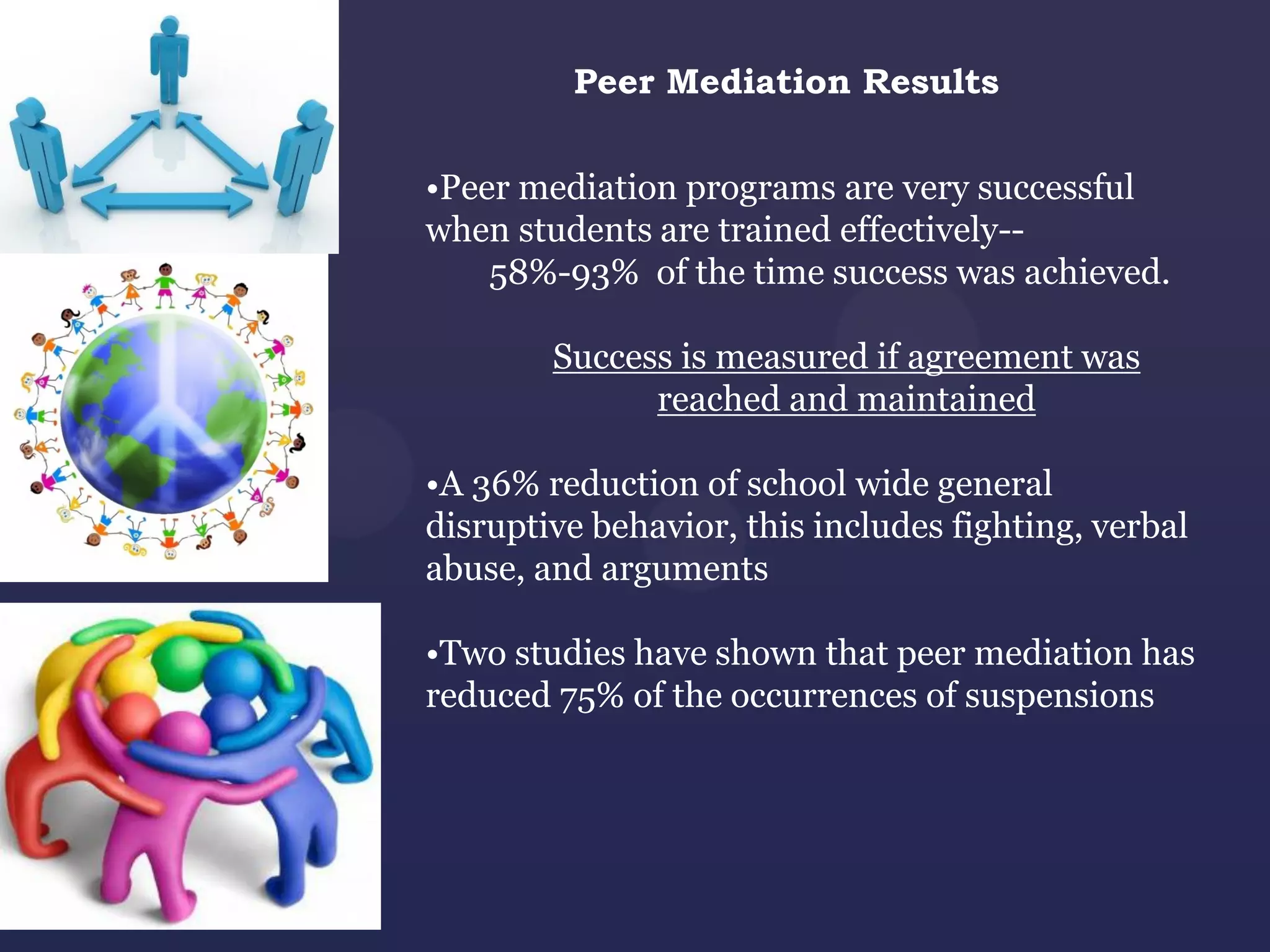 School Mediation student training | PPT