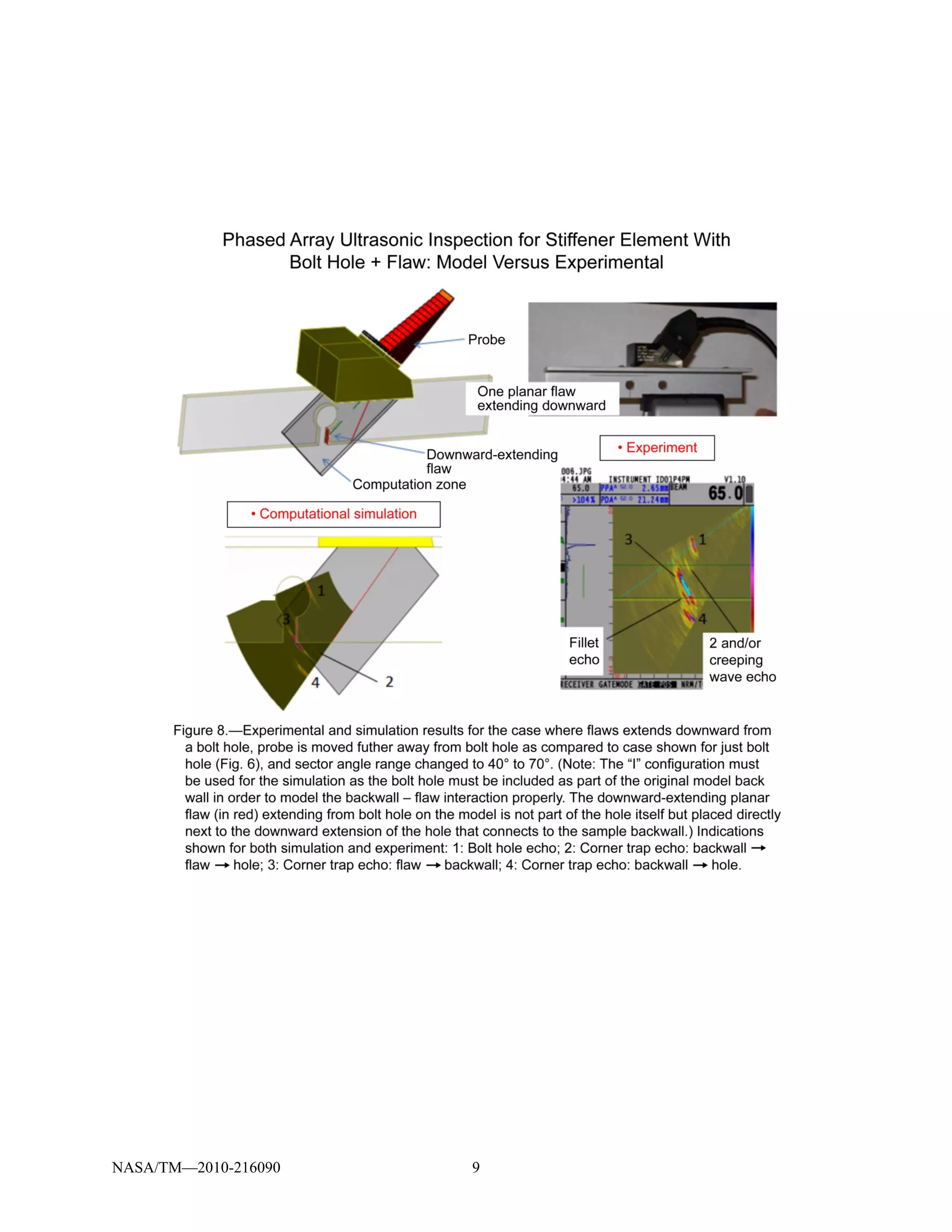 Ultrasonic Phased Array Inspection for Isogrid Structural Element with Cracks | PDF