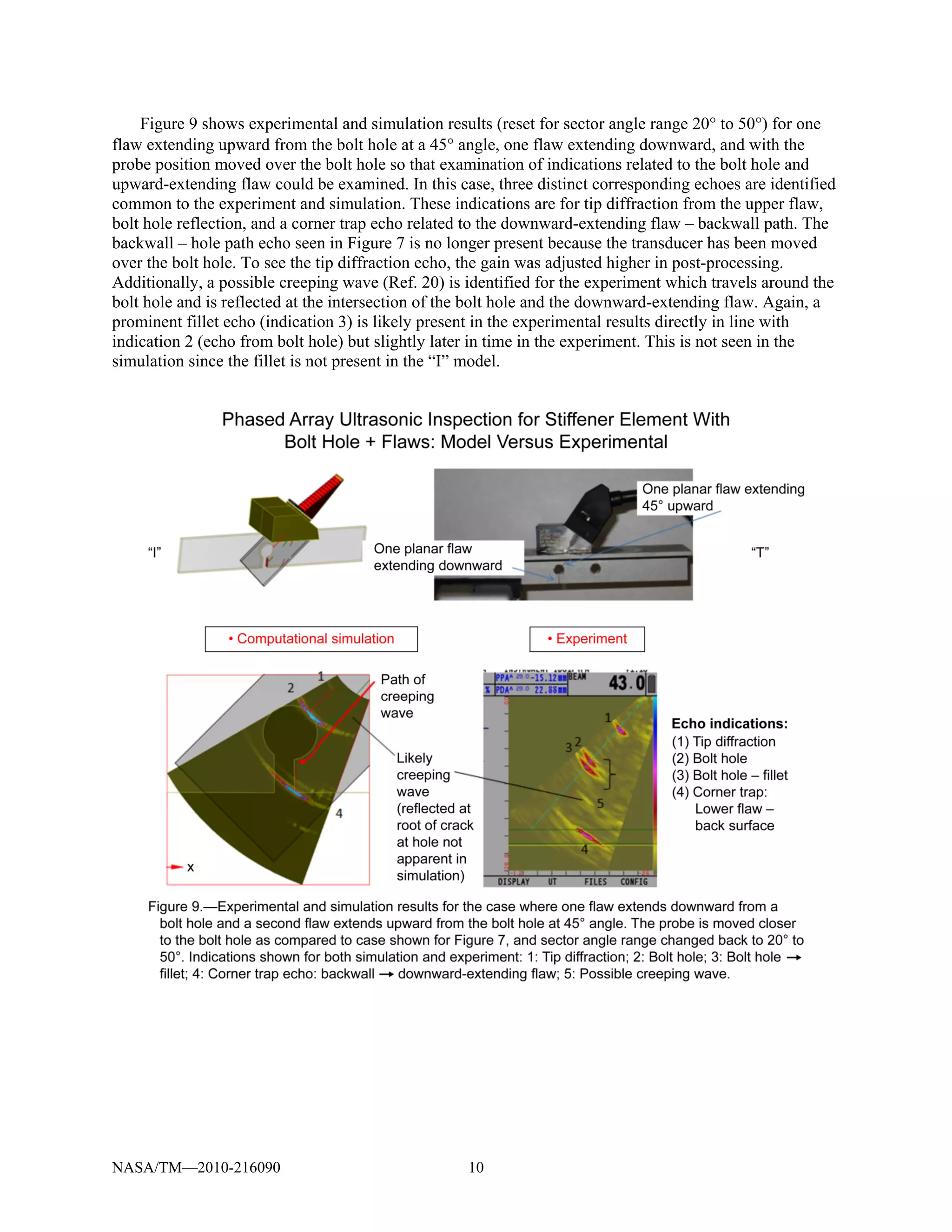 Ultrasonic Phased Array Inspection for Isogrid Structural Element with Cracks | PDF