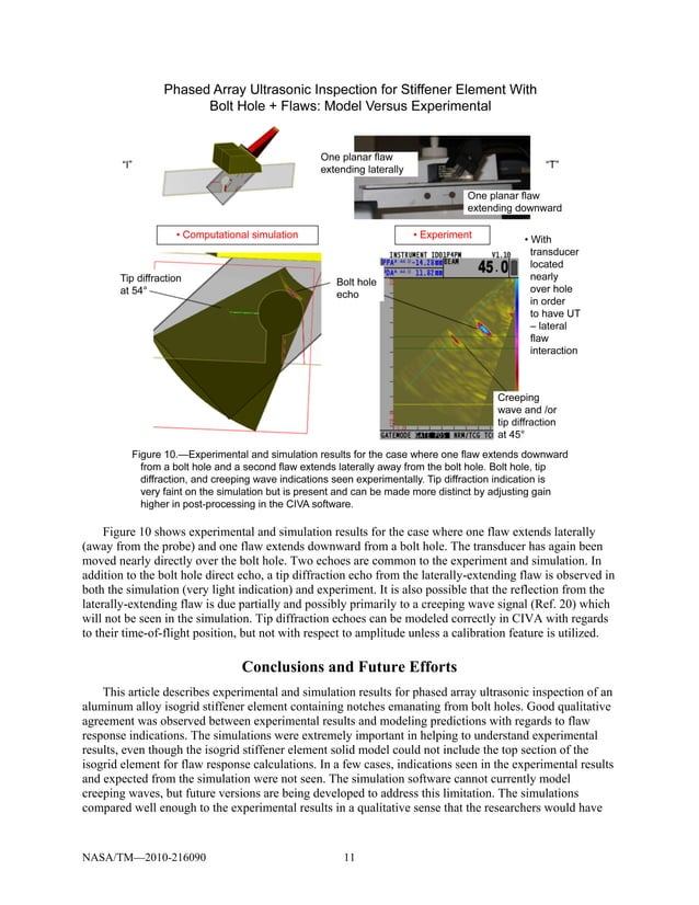 Ultrasonic Phased Array Inspection for Isogrid Structural Element with Cracks | PDF