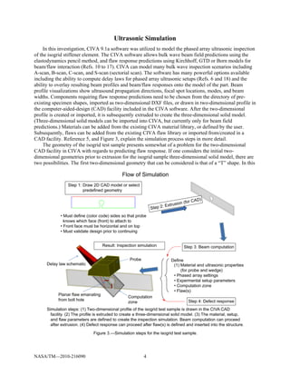 Ultrasonic Phased Array Inspection for Isogrid Structural Element with Cracks | PDF