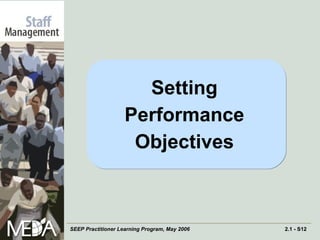 2.1 MFI Performance Management Process Part1 | PPT