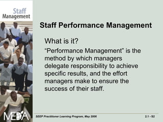 2.1 MFI Performance Management Process Part1 | PPT