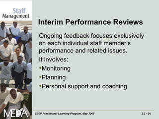 2.2 MFI Performance Management Process Part2 | PPT