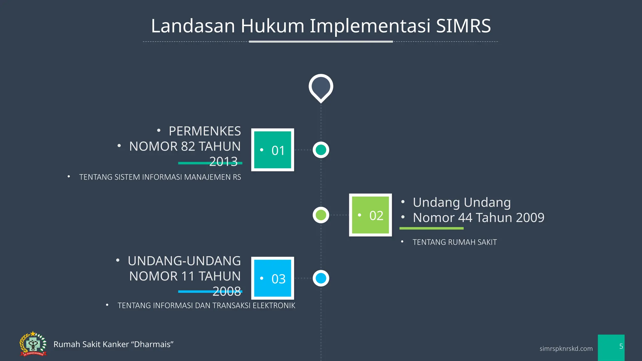 TM 2 Implementasi Sistem Informasi Manajemen.pptx