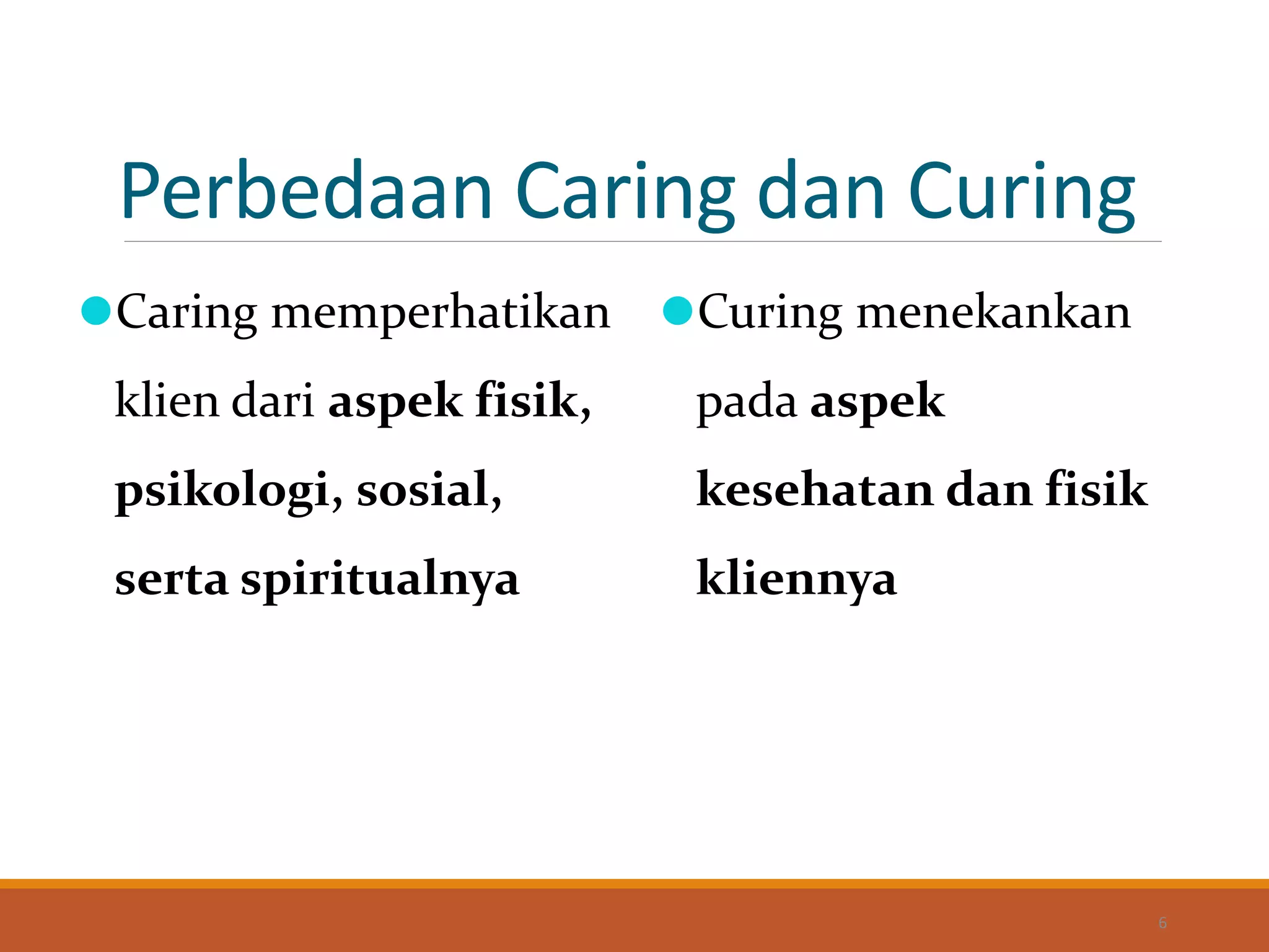 TM 2 PERBEDAAN CARING - CURING.ppt