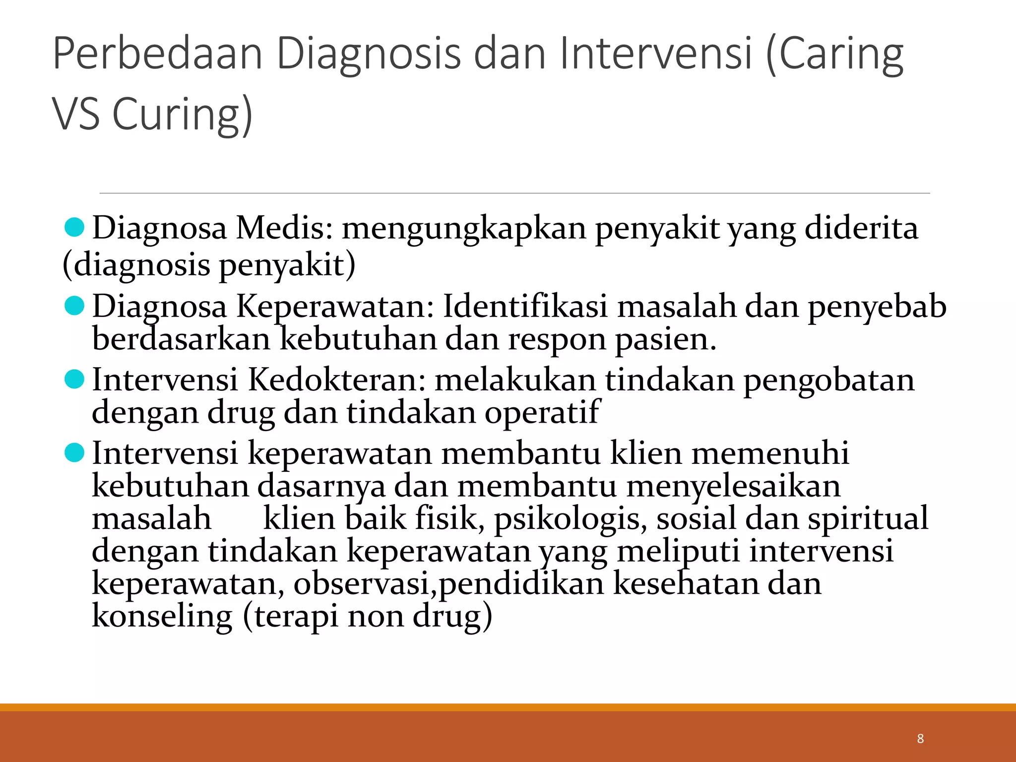 TM 2 PERBEDAAN CARING - CURING.ppt