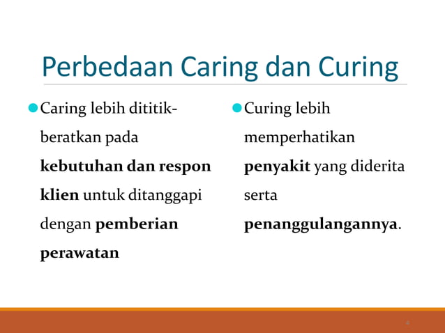 TM 2 PERBEDAAN CARING - CURING.ppt