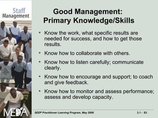 3.1 MFI Staff Management Skills Part1 | PPT