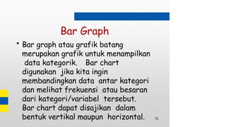 Data pustaka jenis data dan visualisasinya | PPTX