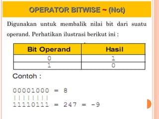 Algoritma Pemrograman - Operator | PPT
