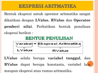 Algoritma Pemrograman - Operator | PPT