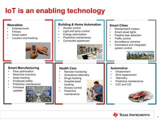 TM4C-IoT-Gateway-with-Security-Protection_0.pdf