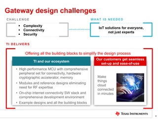 TM4C-IoT-Gateway-with-Security-Protection_0.pdf