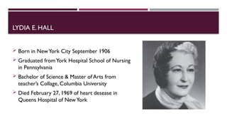 TM 4 TEORI KEP. WATSON,LYDIA HALL,ROY.pptx