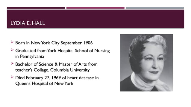 TM 4 TEORI KEP. WATSON,LYDIA HALL,ROY.pptx