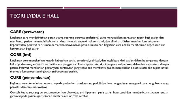 TM 4 TEORI KEP. WATSON,LYDIA HALL,ROY.pptx