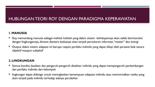 TM 4 TEORI KEP. WATSON,LYDIA HALL,ROY.pptx