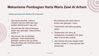 ZAWI AL ARHAM DAN AL HAJB | PPTX