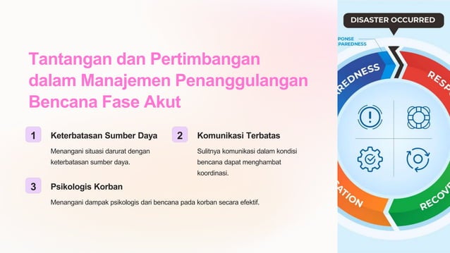 TM 5. Manajemen Penanggulangan Bencana Fase Akut dan Sub Akut (RPL).pptx