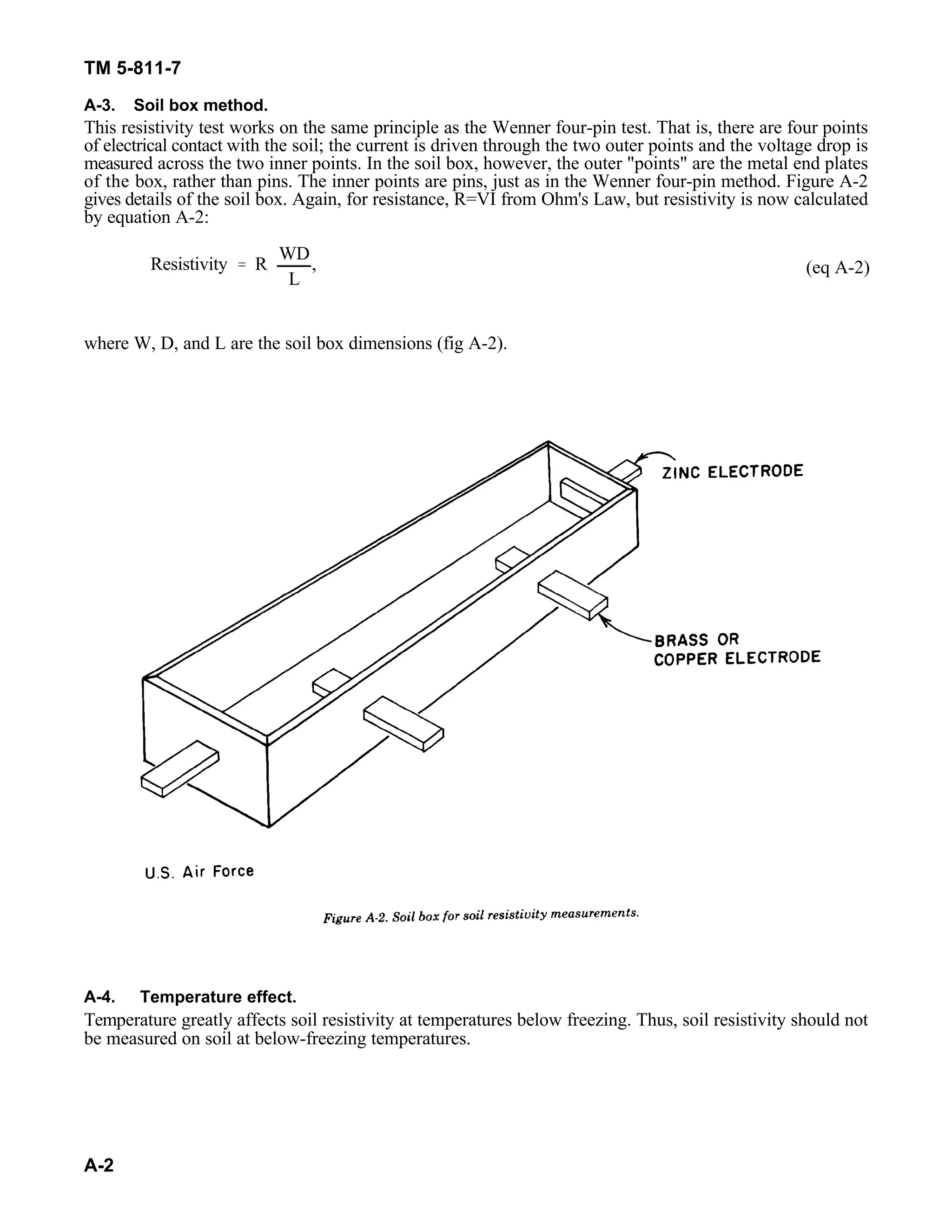 Soil Resistivity Measurement | PDF