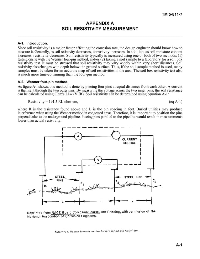Soil Resistivity Measurement | PDF | Physics | Science